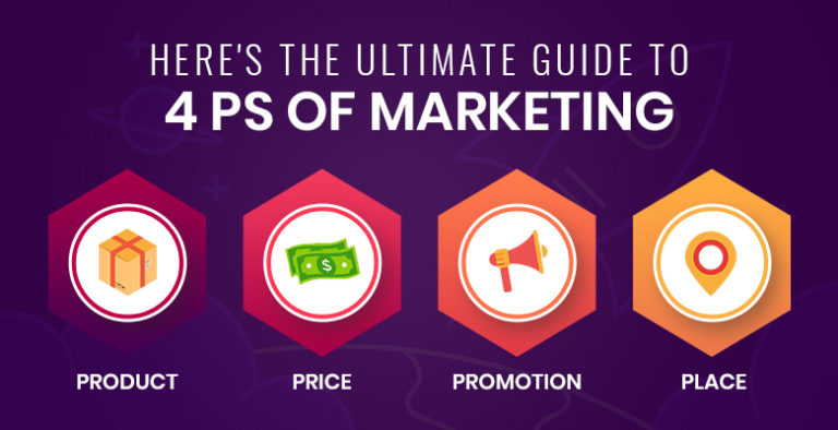 Social Media Marketing Archives | Website Development Jodhpur| Web ...