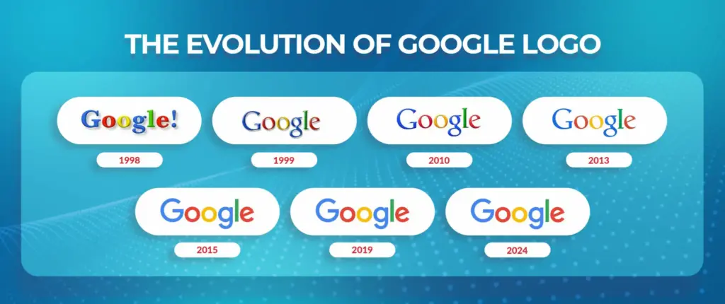 Google Logo History From 1998 to Today (Evolution Images)
